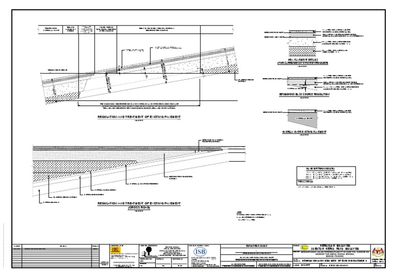 Regulation and Treatment of Existing Pavement: New Pavement Details ...