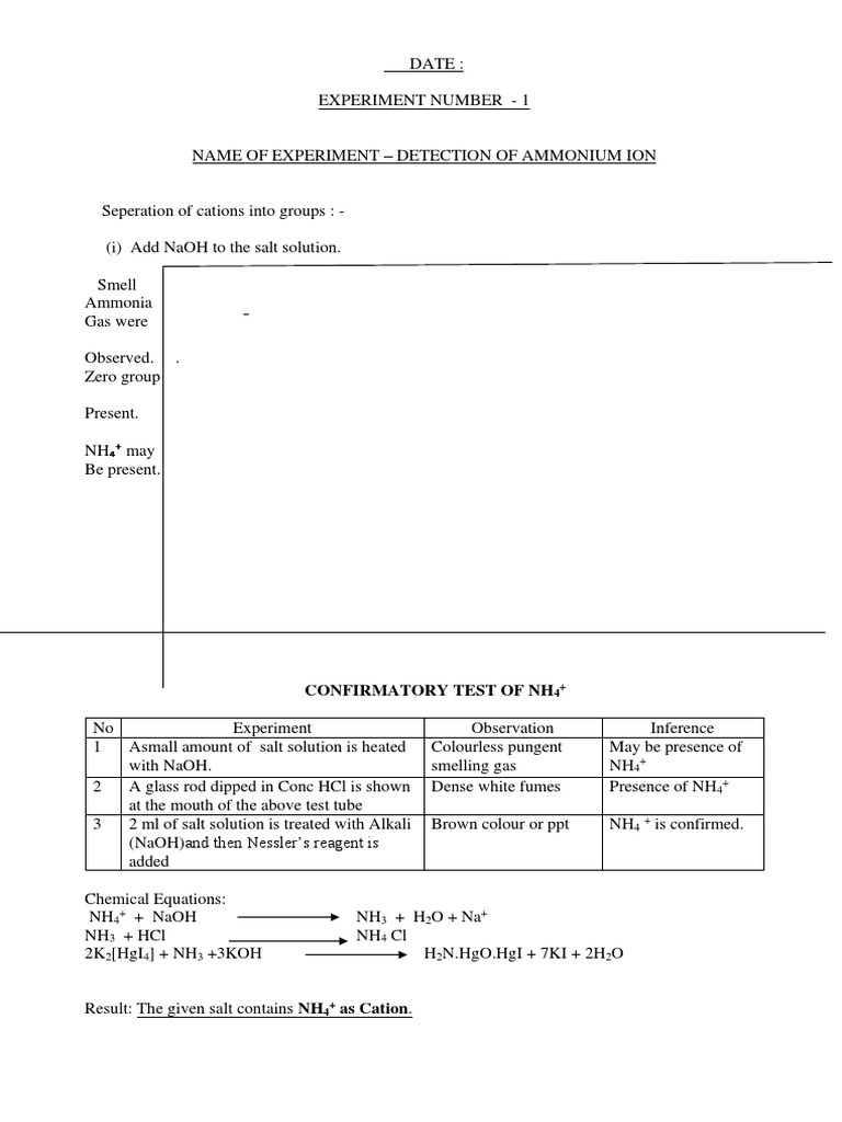 Experiments of Class 12 Chemistry | PDF | Ammonium | Salt (Chemistry)