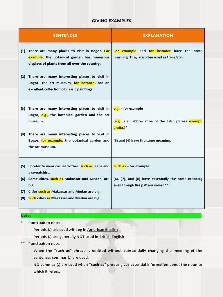 Sentences Explanation: Giving Examples | PDF | Linguistics