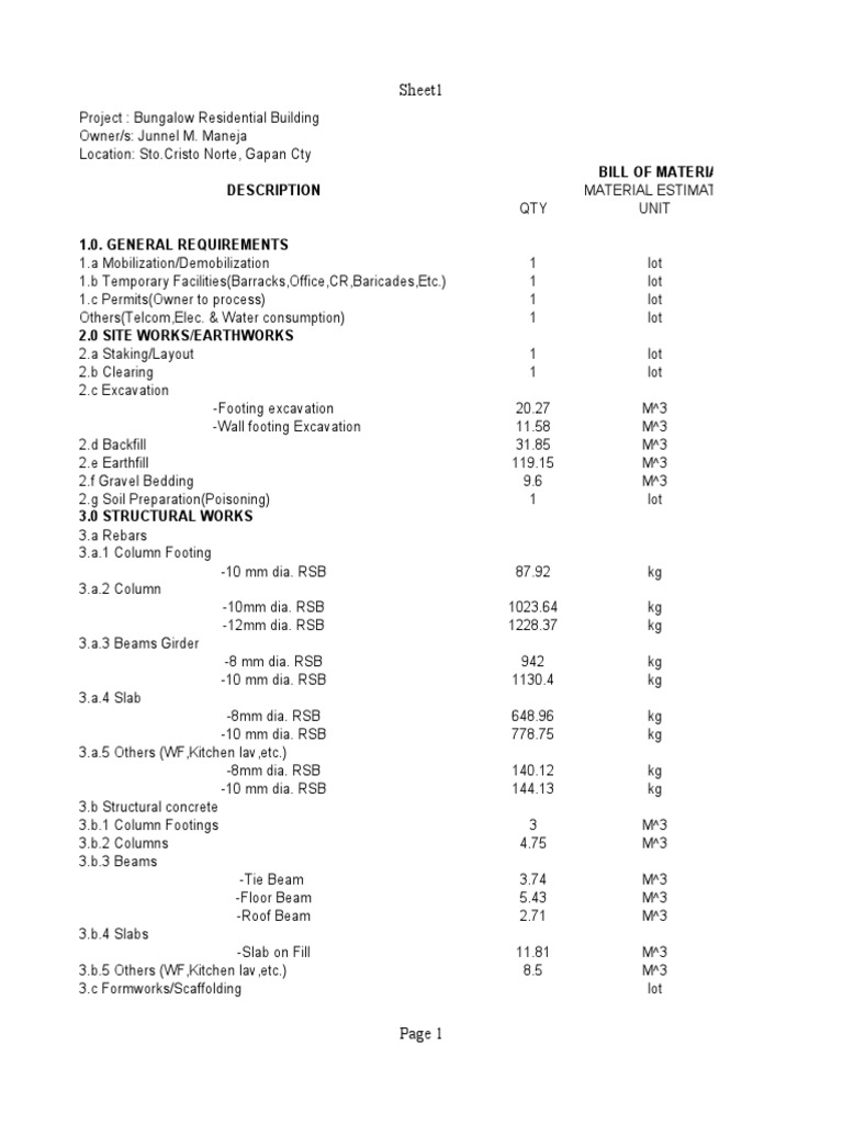 Sheet1: Bill of Materials Description 1.0. General Requirements | PDF ...