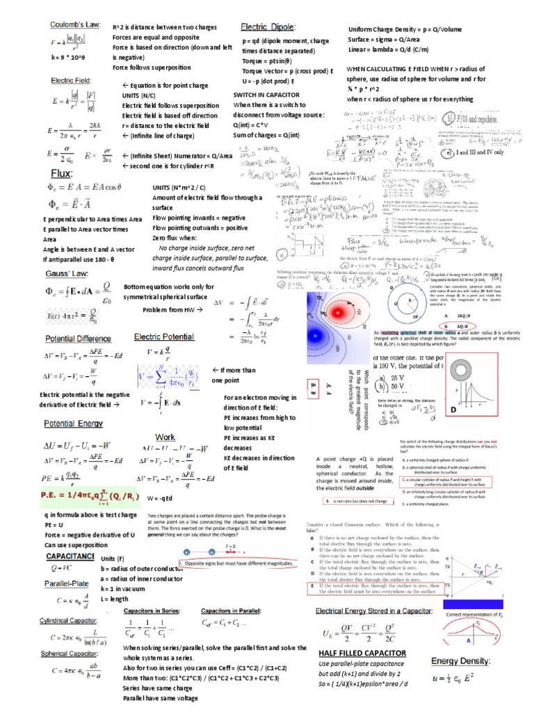 AP Physics 2: Electric Fields Cheat Sheet | PDF | Electric Field | Sphere