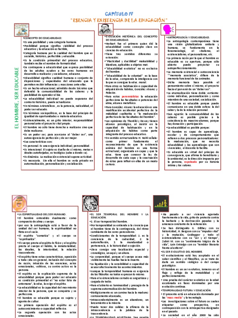 4) El Hombre, Ser Educable | PDF | Existencia | Filosofía