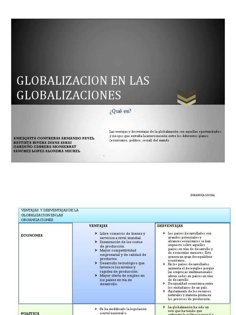 Ventajas y Desventajas de La Globalizacion en Las Organizaciones | PDF | Globalización | Comercio