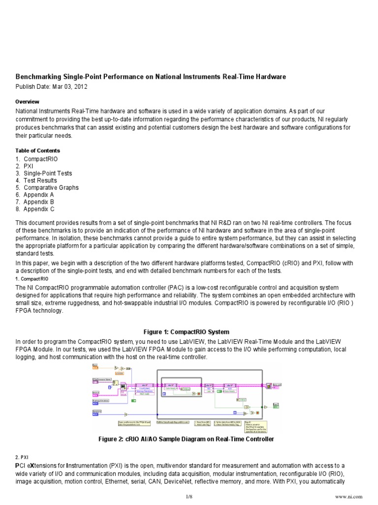 Benchmarking Single-Point Performance On National Instruments Real-Time Hardware | PDF | Real ...