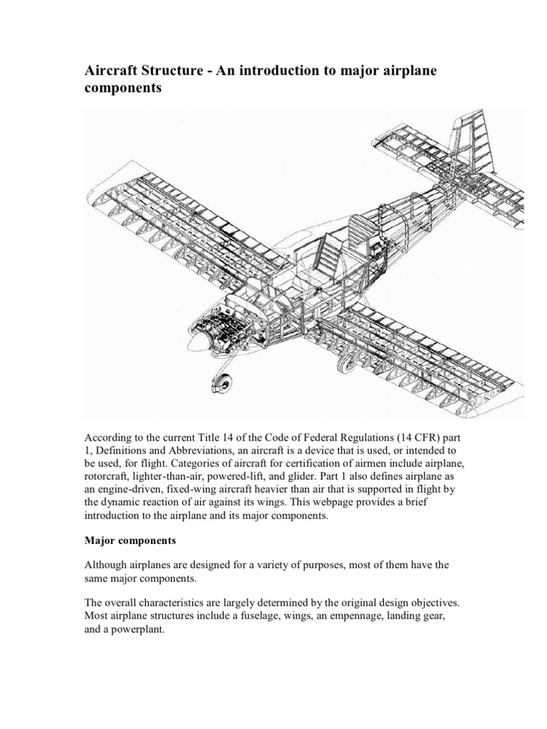 Aircraft Structure | Empennage | Monoplane