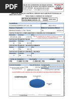 Modelo 19 - IRPS - IRPS - Imposto Sobre Rendimento Das Pessoas ...