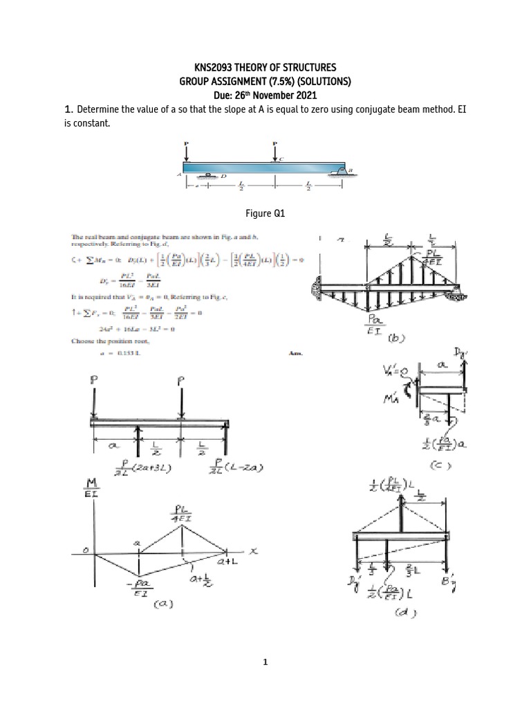 Solutions to Structural Analysis Problems Using Conjugate Beam and ...