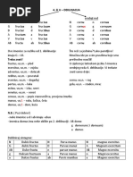 Latinski DEKLINACIJE | PDF