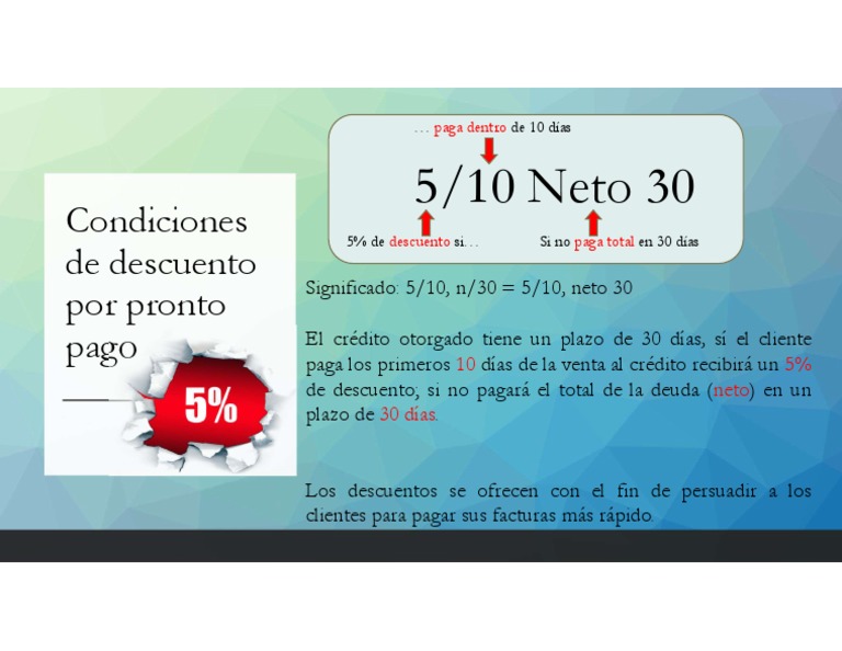 Descuento Por Pronto Pago | PDF