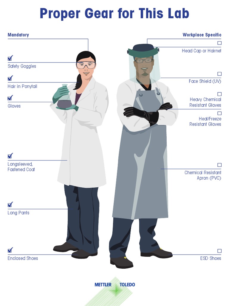 Essential Personal Protective Equipment for Laboratory Work Involving ...