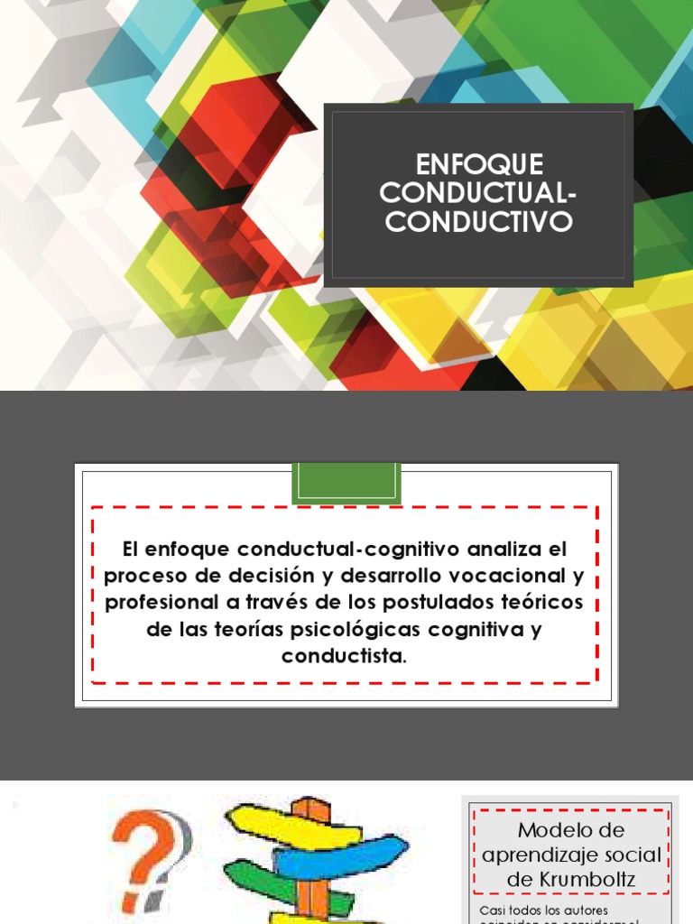 Enfoque Conductual-Conductivo | PDF