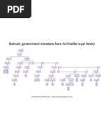 Mughal Family Tree PDF | PDF | Central Asian People | Timurid Dynasty