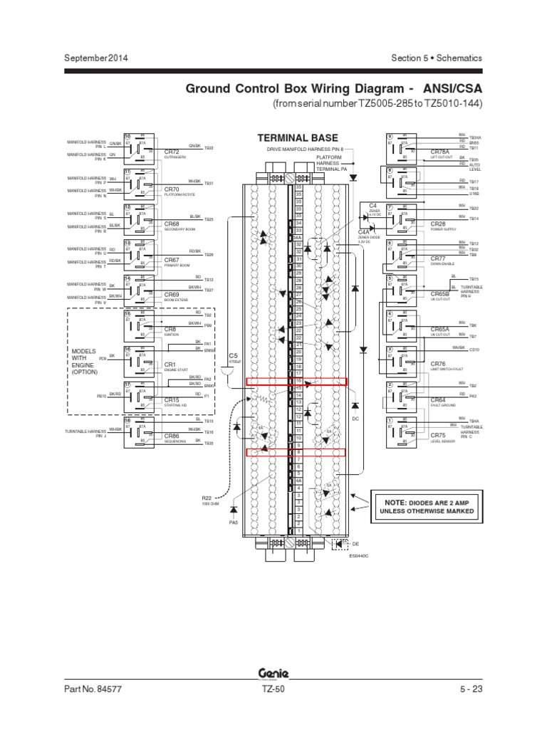 Ground Control Box Wiring Diagram - ANSI/CSA: (From Serial Number ...