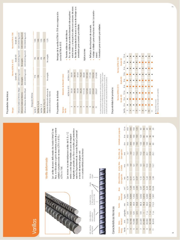Ficha Acero ArcelorMittal | PDF | Acero | Ingeniería de Edificación