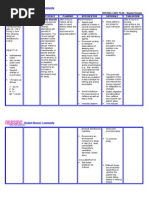 DSM-5 SUD Checklist | PDF | Substance Use Disorder | Medicine