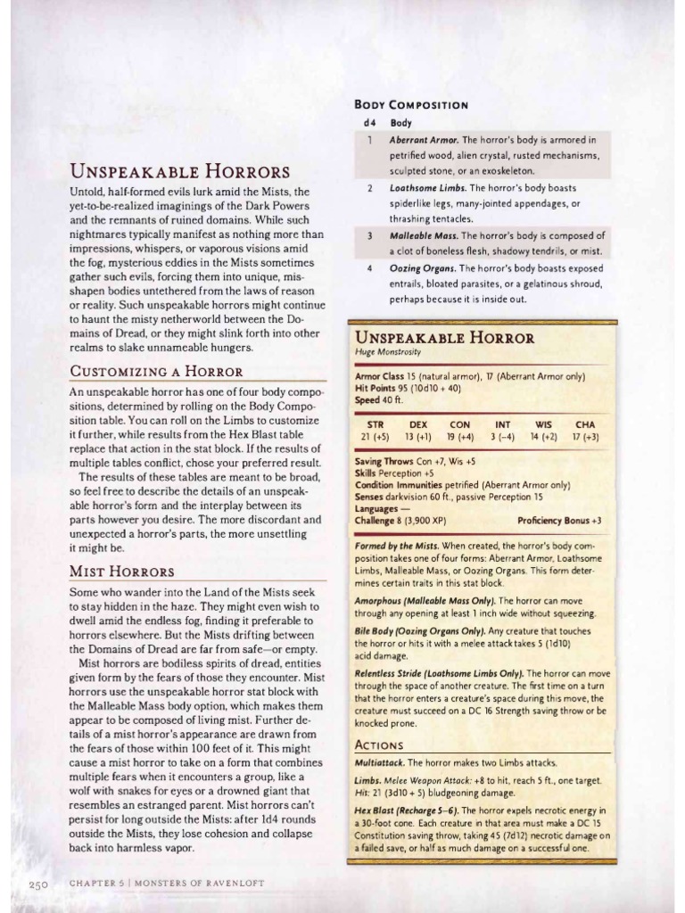 Unspeakable Horror | PDF