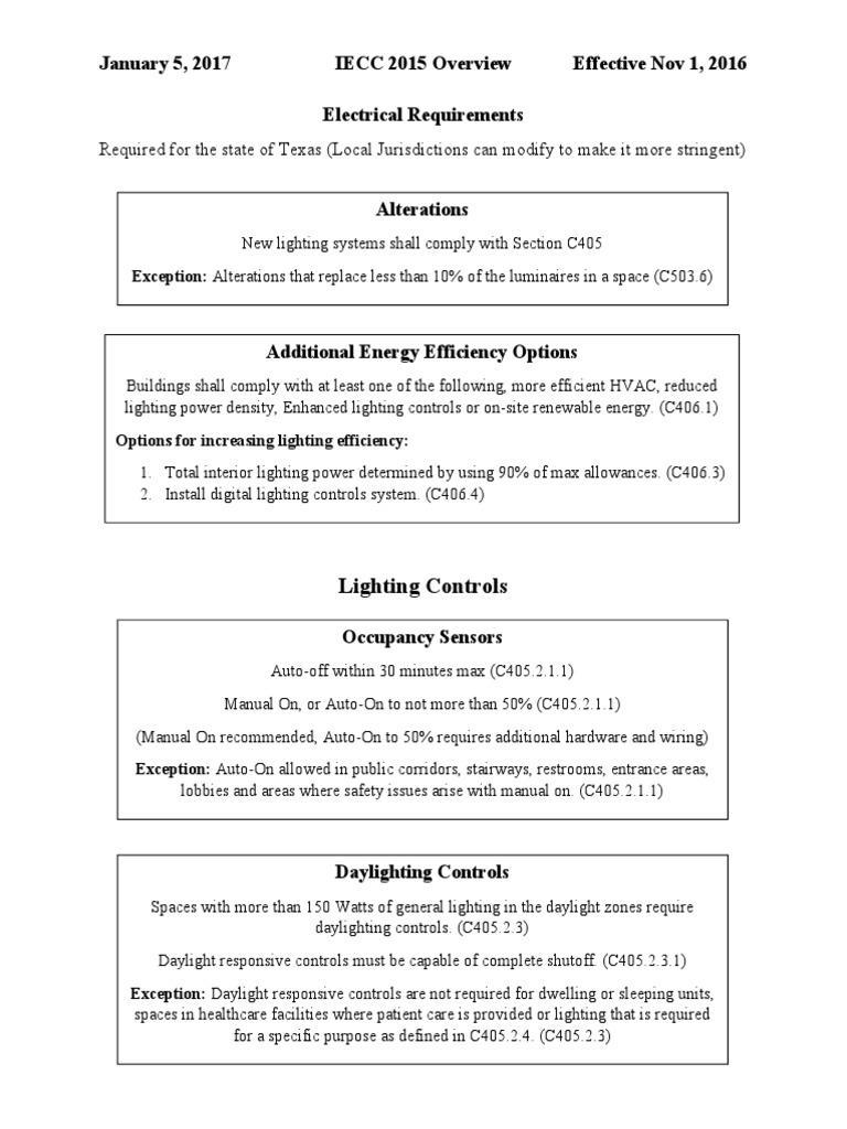 IECC 2015 Overview DRAFT | Download Free PDF | Lighting | Building ...