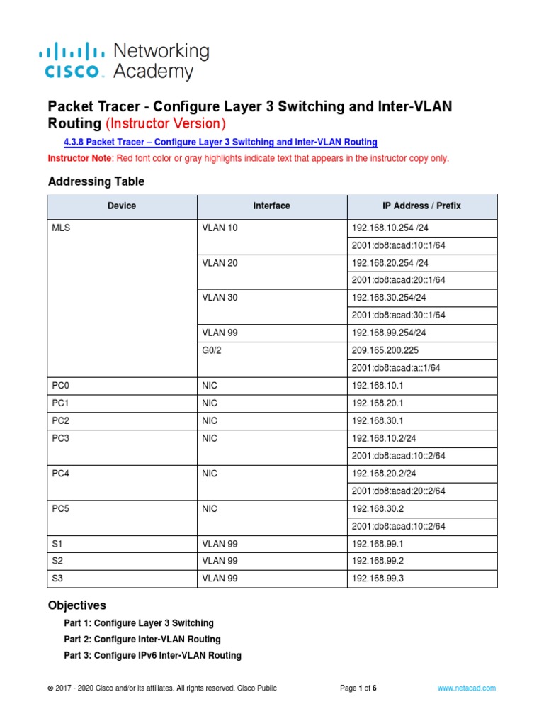 4.3.8 Packet Tracer - Configure Layer 3 Switching and Inter-VLAN Routing | PDF | I Pv6 ...