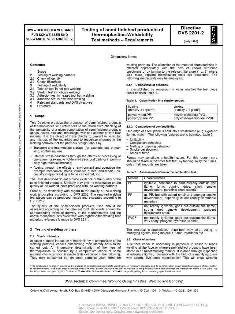 Testing of Semi-Finished Products of Thermoplastics:weldability ...