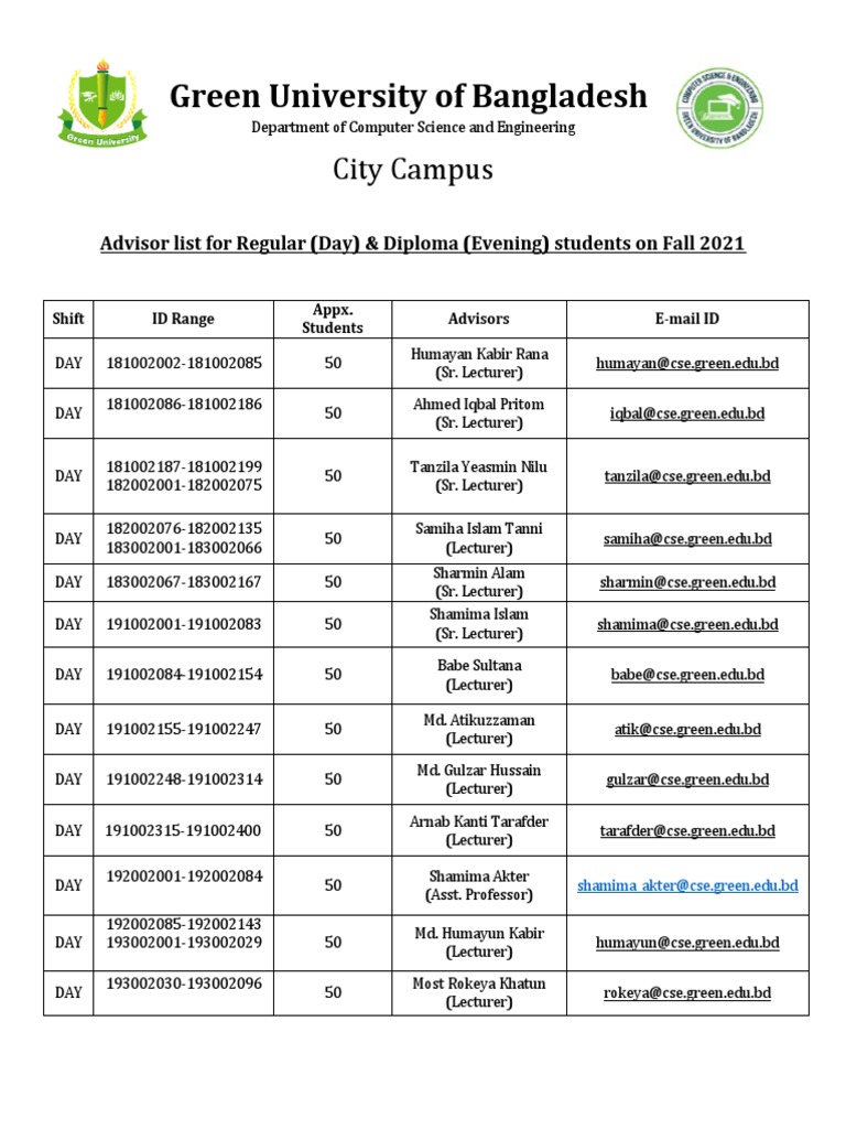 Advisor List Fall 2021 | Download Free PDF | Bangladesh