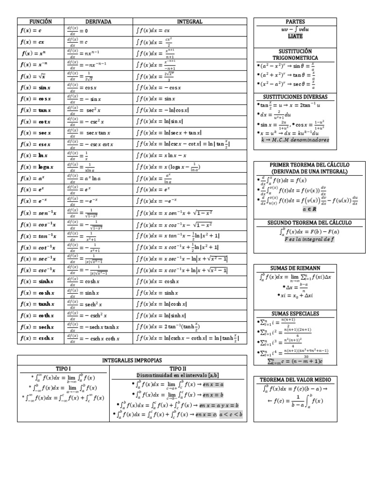 Tabla De Integral Pdf Subtraction Calculus