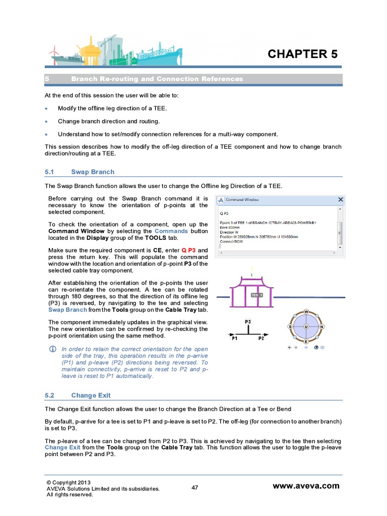 TM-1816 - AVEVA Everything3D™ (2.1) Cable Tray Modelling (Rev 2.0 ...