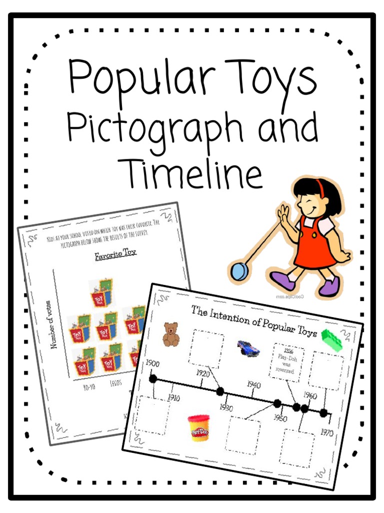 Popular Toys: Pictograph and Timeline | PDF | Toys