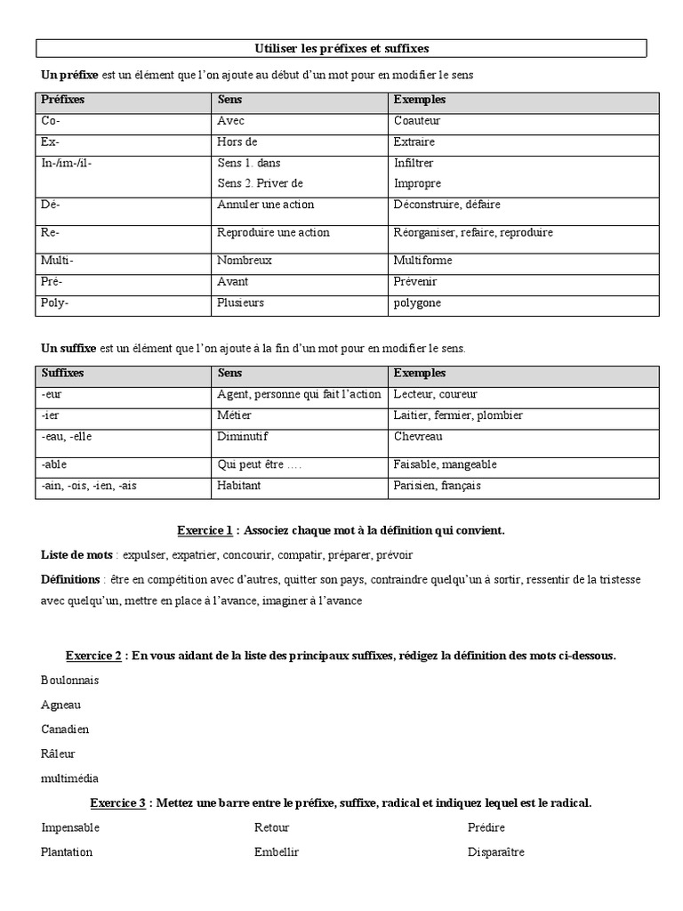 Préfixes et suffixes en français | PDF | Linguistique | Lexicologie