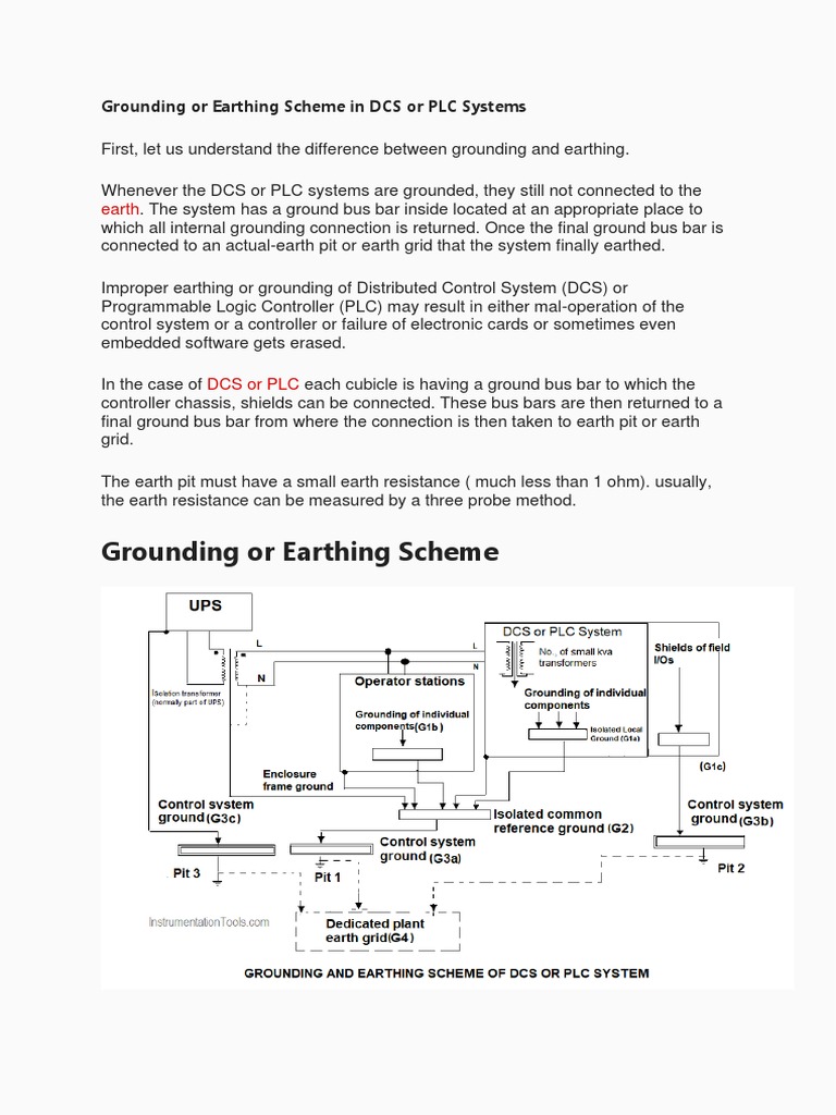 Grounding or Earthing Scheme in DCS or PLC Systems | PDF | Programmable ...