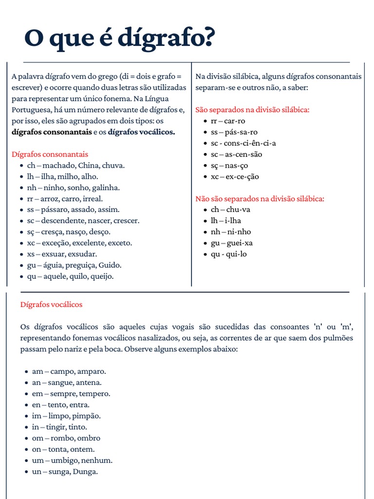O Que É Dígrafo | PDF