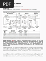 Instrument Process Datasheet (IPDS) | PDF