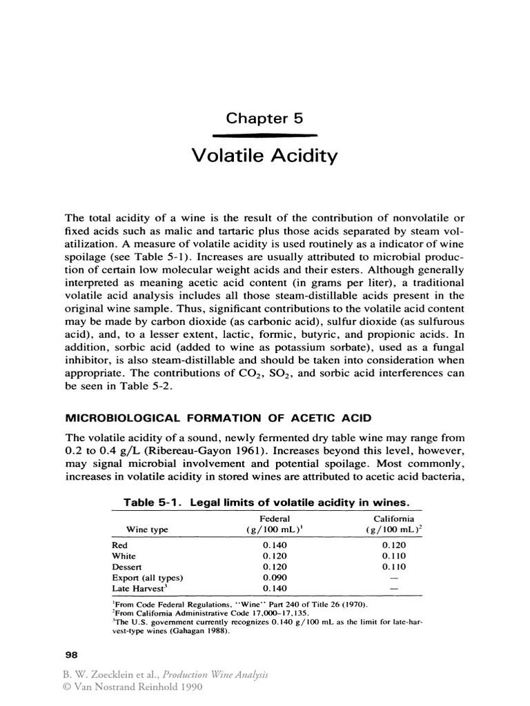 Acidez Volátil | PDF | Gas Chromatography | Chemistry