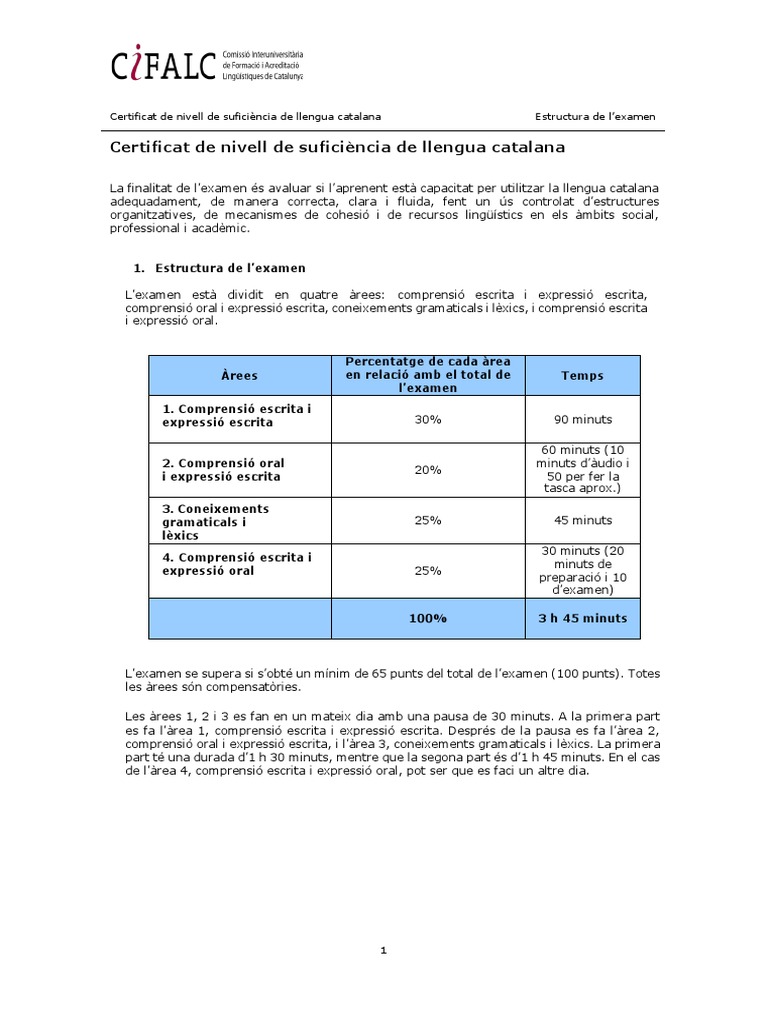 Prova C1 Llengua Catalana | PDF