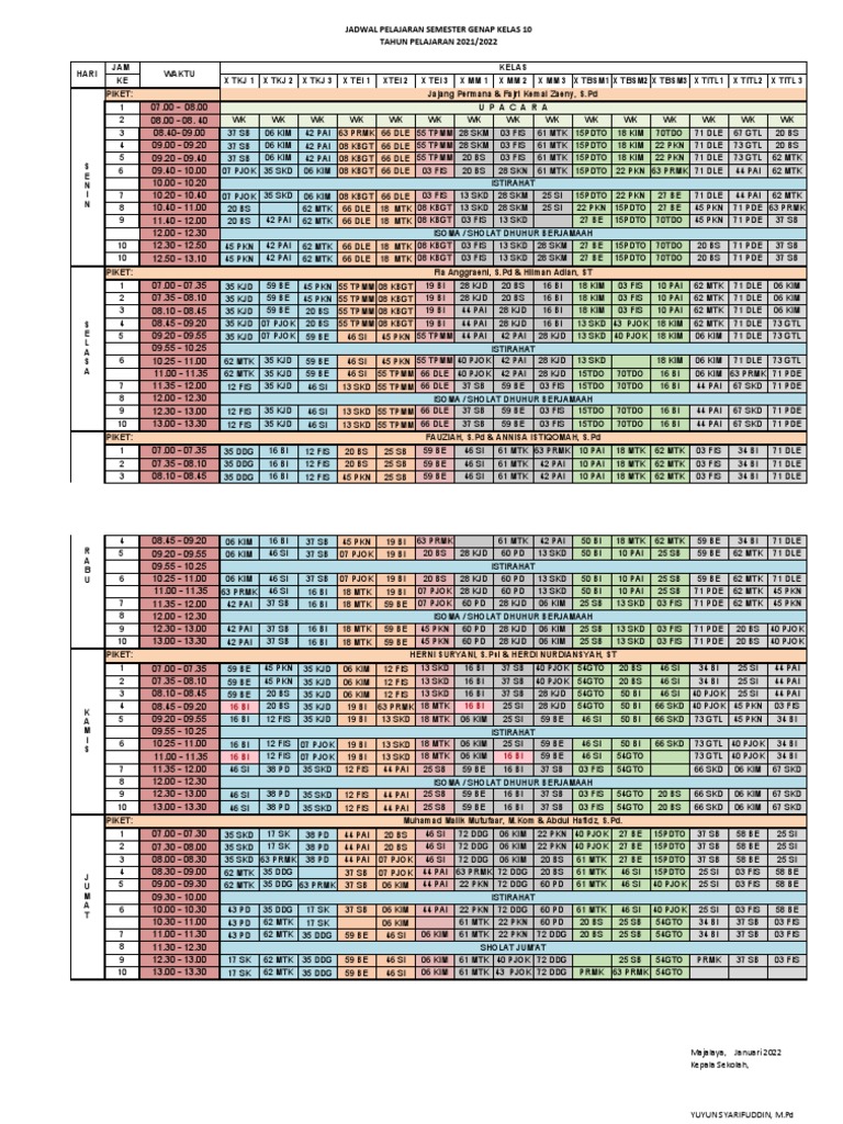 Jadwal Pelajaran Dengan Kode Guru Baru Fik | PDF