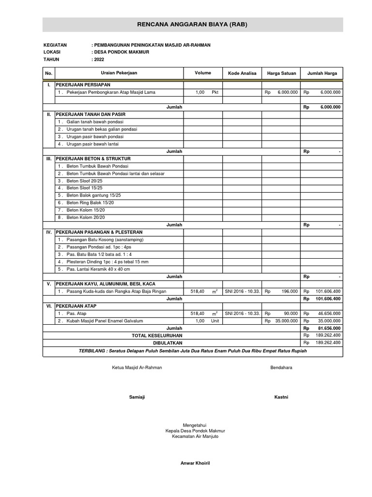 Ar-Rahman Rab Pembangunan Atap Masjid | PDF