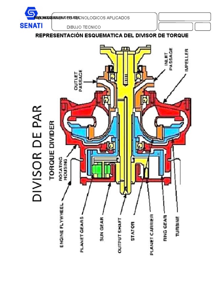 Representación Esquematica Del Divisor de Torque | PDF
