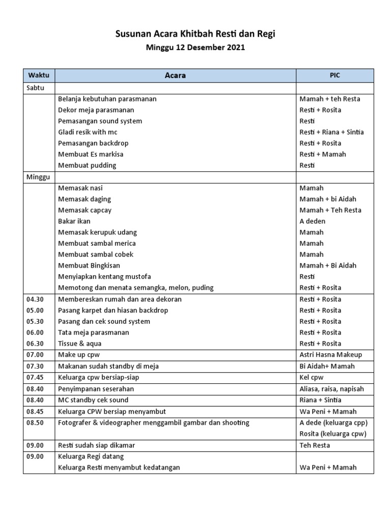 Susunan Acara Khitbah Resti dan Regi | PDF