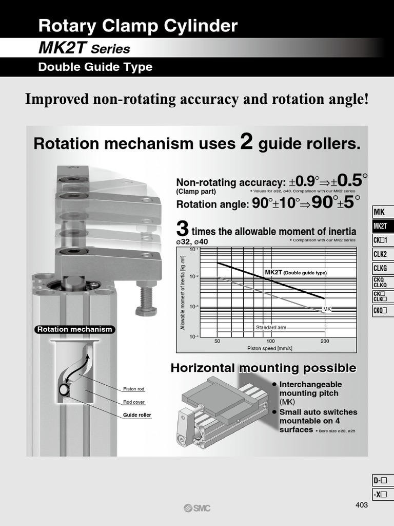 Rotation Mechanism Uses Guide Rollers.: Series | PDF | Piston | Screw