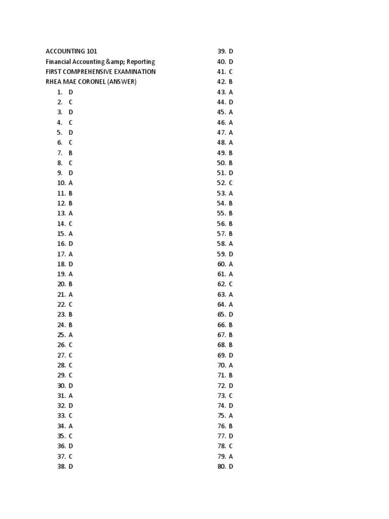 Accounting 101 | PDF