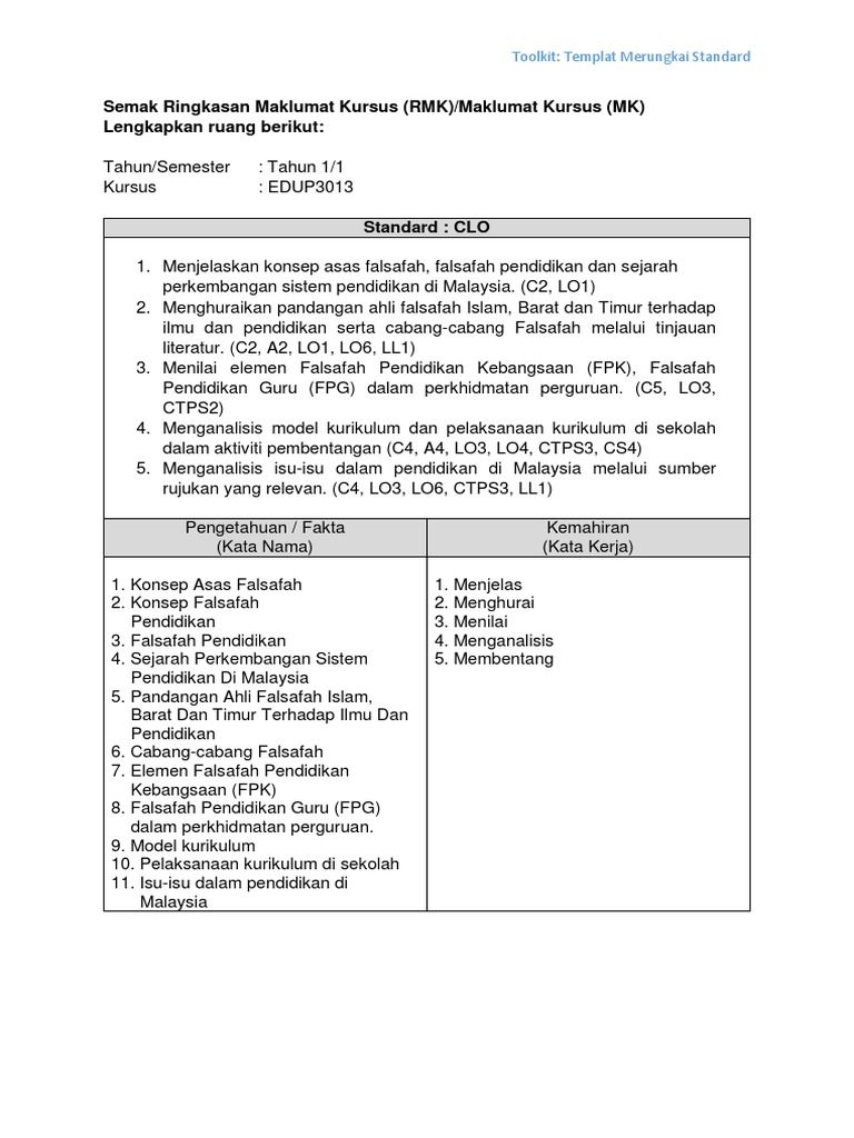 Edup3013 - Templat Merungkai Standard | PDF