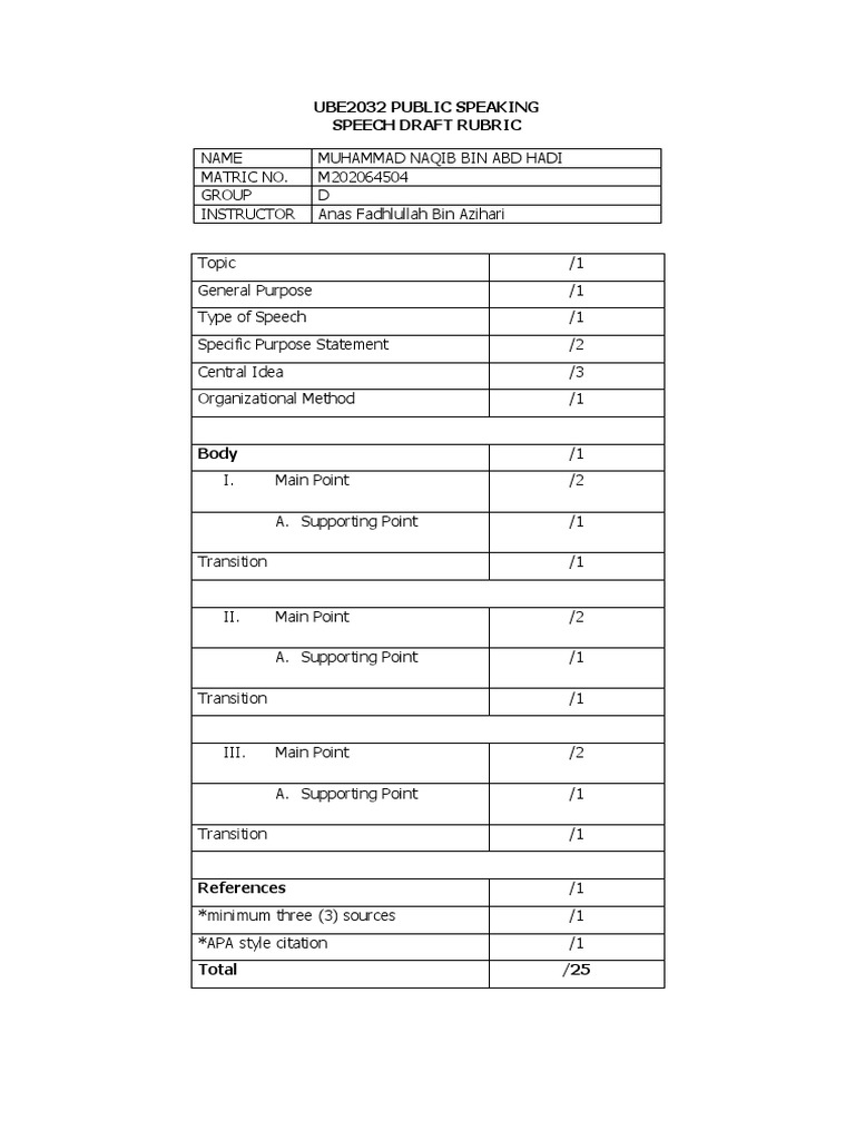 Ube2032 Public Speaking Speech Draft Rubric | Download Free PDF ...