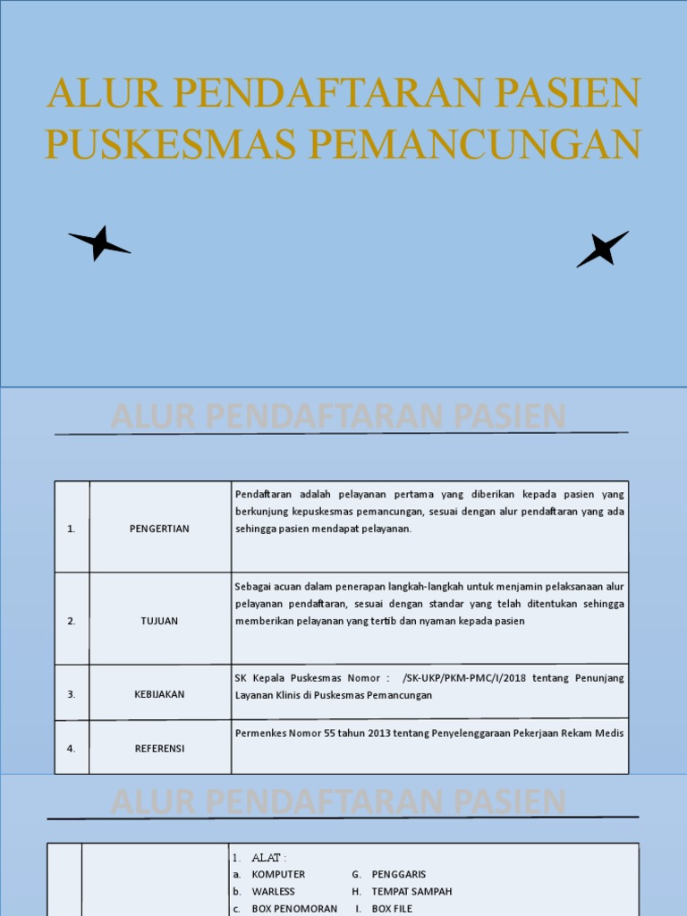 Alur Pendaftaran Pasien Dan Alur Rekamedis Puskesmas Pemancungan | PDF