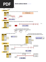 Tabla de Identificaciones de Roscas Hidraulicas | PDF | Ingeniería ...