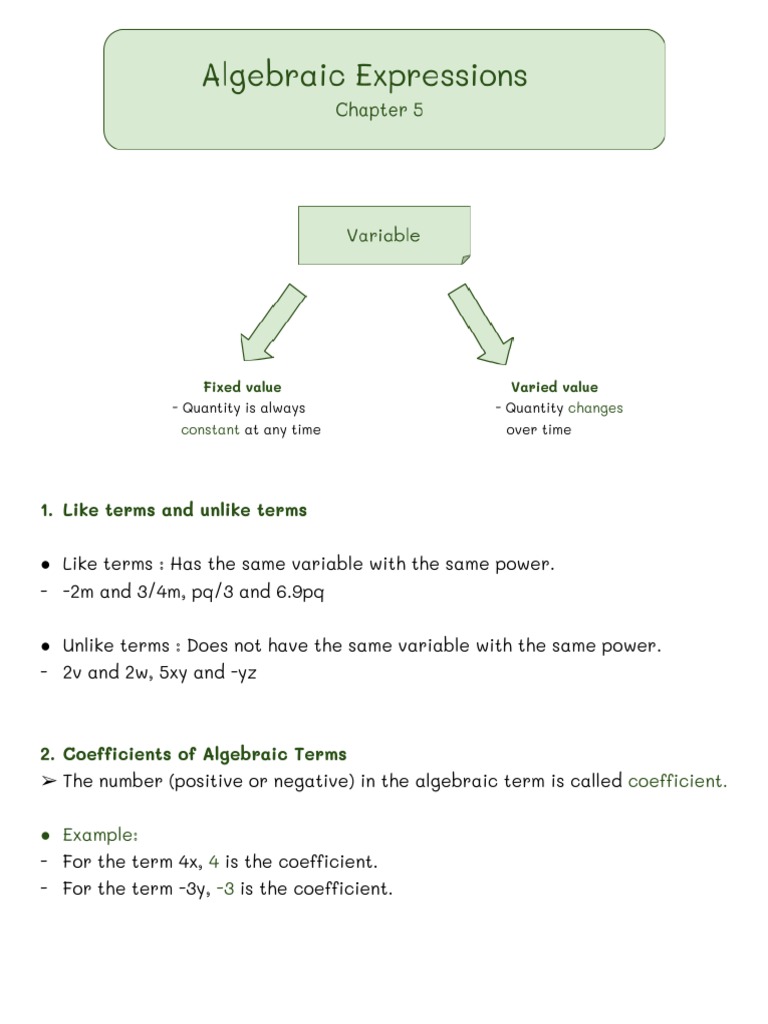 Algebraic Expressions Chapter 5 Form 1 | PDF | Multiplication ...