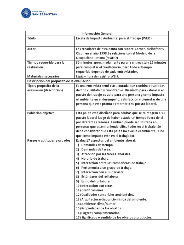 Ficha WEIS (1) A | PDF | Cognición