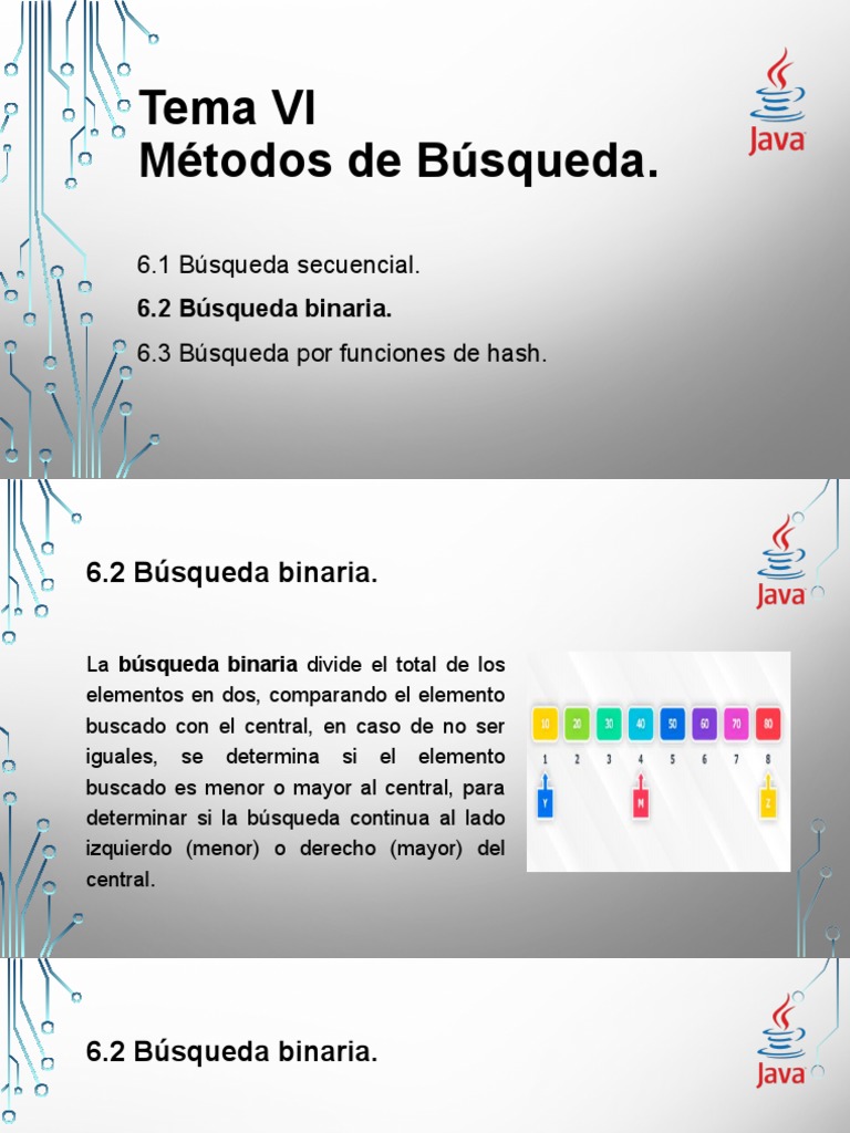 Búsqueda Binaria: Método Eficiente | PDF