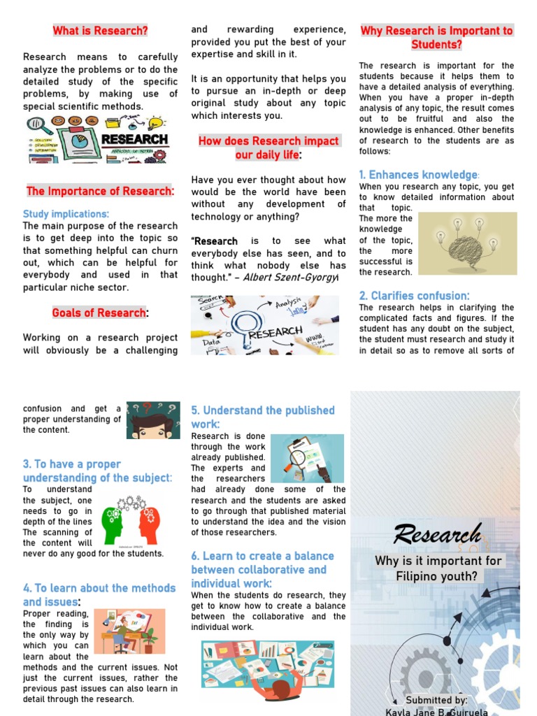 What Is Research? Why Research Is Important To Students?: 1. Enhances ...