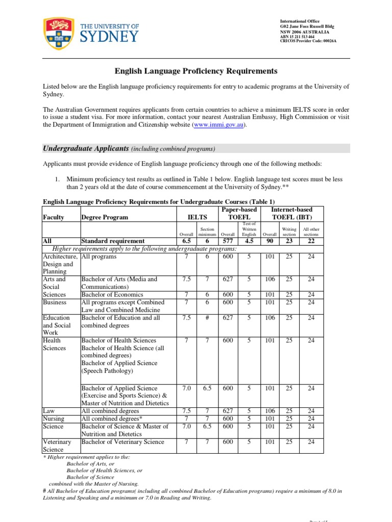 University of Sydney English Proficiency Requirements | PDF | Bachelor ...