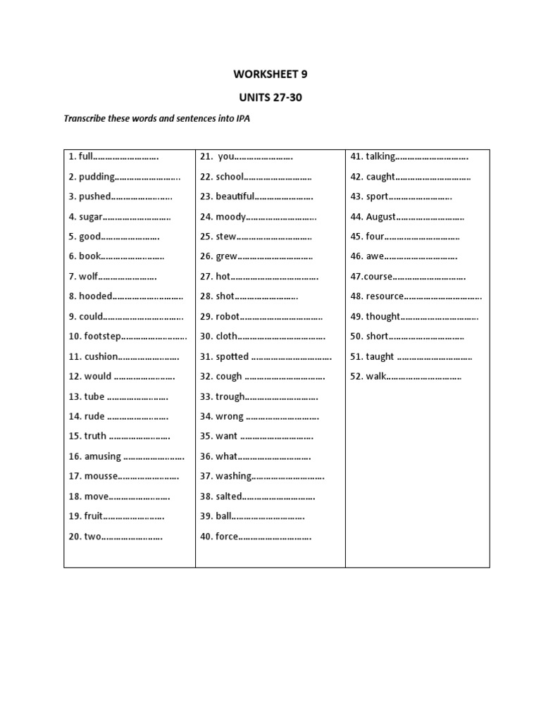 Worksheet 9 UNITS 27-30: Transcribe These Words and Sentences Into IPA ...