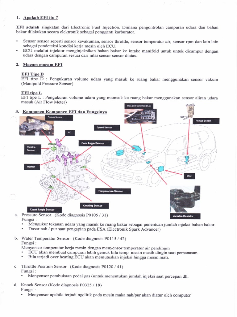 Materi Dari BLPT | PDF | Sains & Matematika | Teknologi & Rekayasa